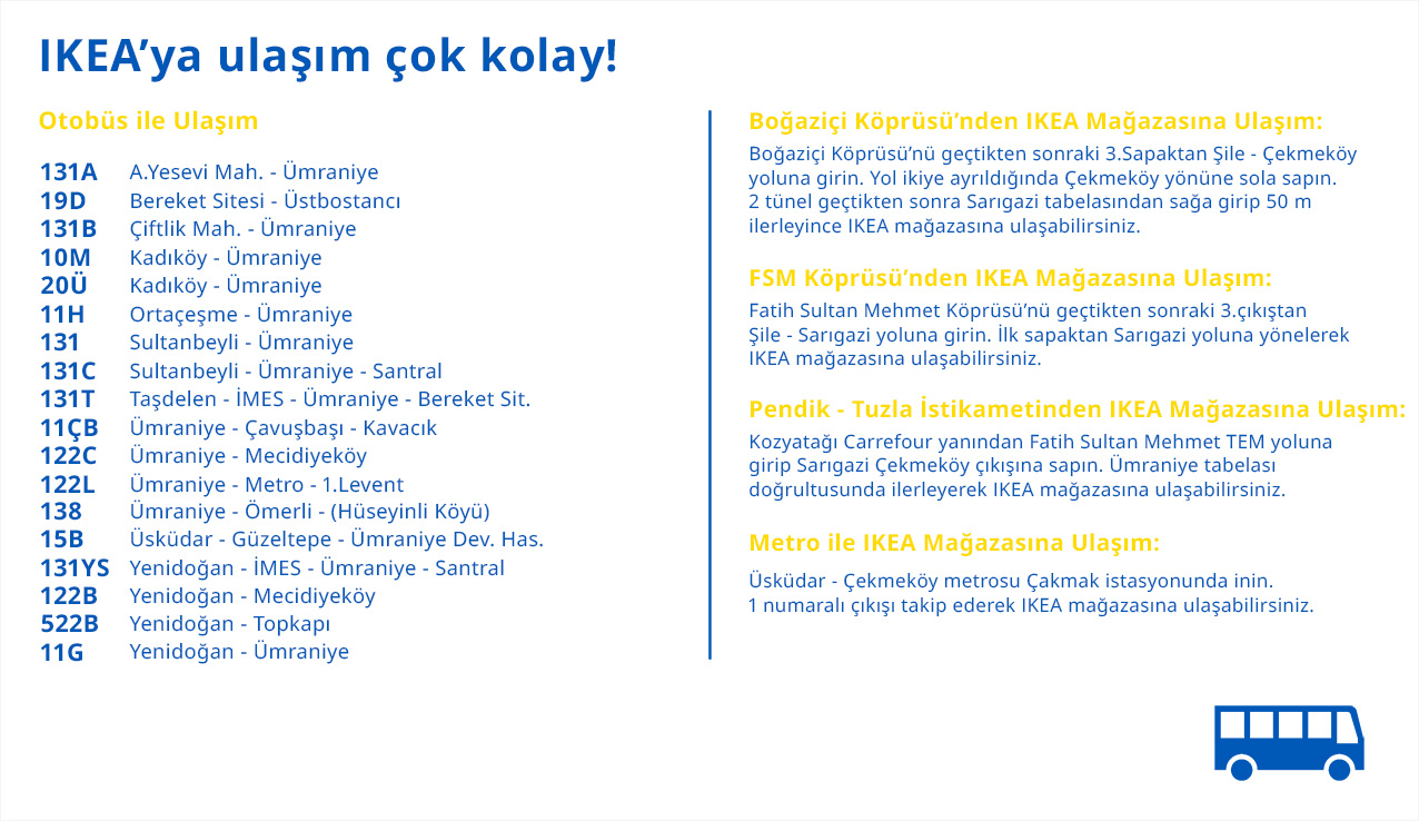 IKEA Ümraniye Mağazası | IKEA